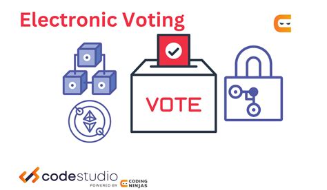 The Paillier Cryptosystem Naukri Code 360