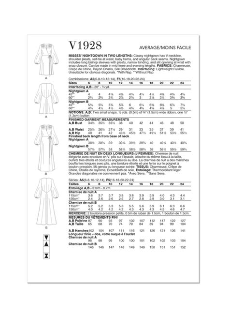 V1928 Misses Nightgown In Two Lengths Vogue Patterns