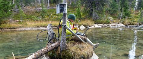 Environmental Analysis And Modeling