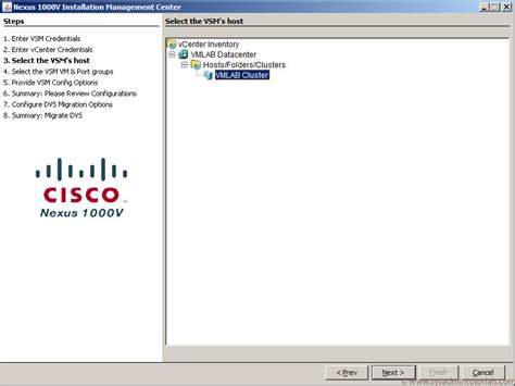 Vmware User Group Hyderabad How To Install The Cisco Nexus 1000v Switch Part 2