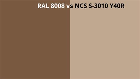 Ral 8008 Vs Ncs S 3010 Y40r Ral Colour Chart Uk