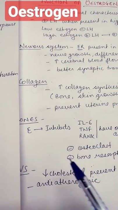 Oestrogen Functions Shorts Physiology Mbbs Reproductivesystem Youtube