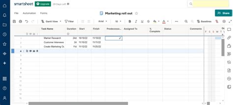 Как использовать Smartsheet для управления проектами