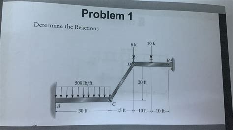 Solved Problem Determine The Reactions Chegg