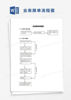 业务单Word模板 业务单Word模板下载 熊猫办公