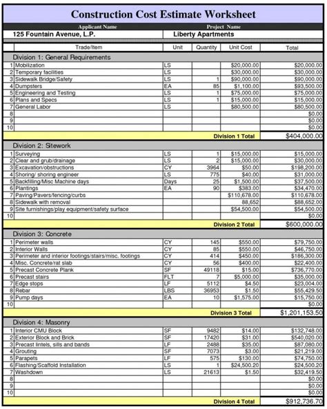 Explore Our Sample Of Construction Loan Budget Template For Free Home