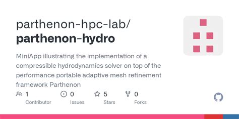 GitHub Parthenon Hpc Lab Parthenon Hydro MiniApp Illustrating The Implementation Of A