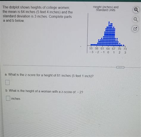 Solved The Dotplot Shows Heights Of College Women The Mean Chegg