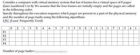 Solved Consider A Computer With Virtual Memory System That Chegg