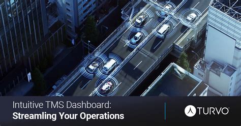 What An Intuitive Tms Dashboard Looks Like Streamlining Your Logistics