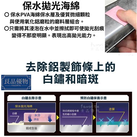 AION Plas Senu歐系車窗鋁飾條除鏽拋光+鍍膜組 鍍鉻 水龍頭 電鍍 金屬 除水垢 良品優物923-ST | 蝦皮購物