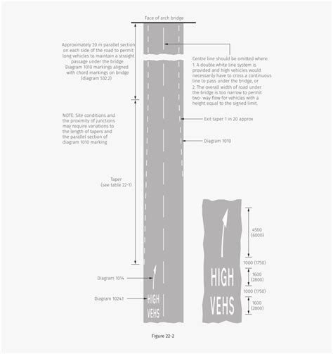 Traffic Signs Manual Chapter 5 2004 Figure Road Marking Size HD Png