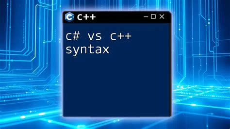 Mastering Define C Syntax A Quick Guide
