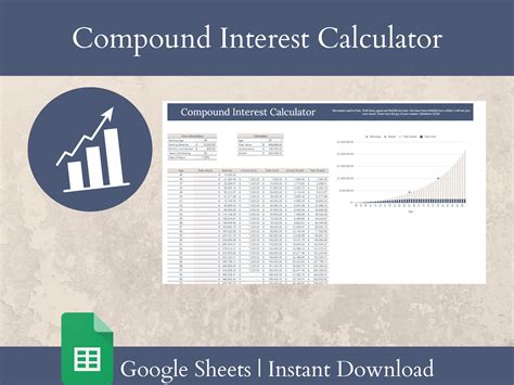 Compound Interest Calculator Google Sheets Template Personal Finance Investment Tracker Etsy