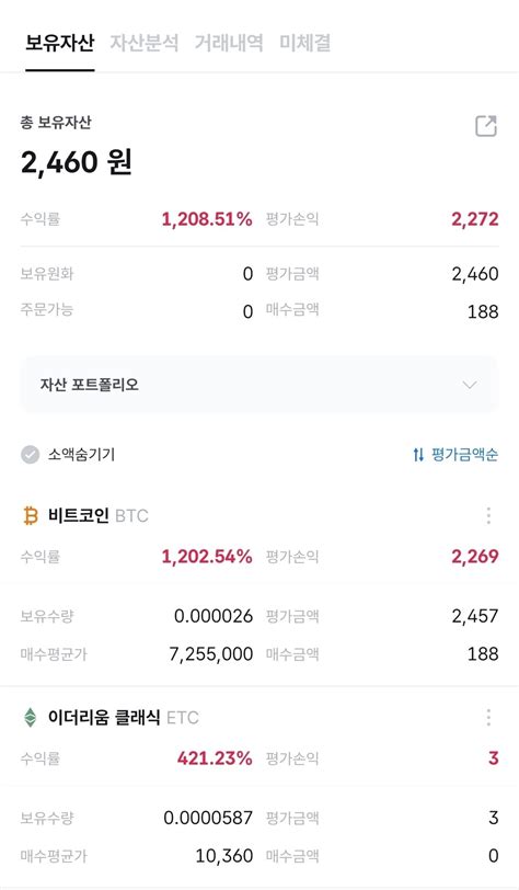 블라인드 암호화폐 200 2400 13배먹은 형이야 코인 꿀팁준다 인증o