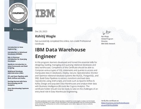 Ibmdatawarehousing Analytics Dataengineering Datawarehouseengineer