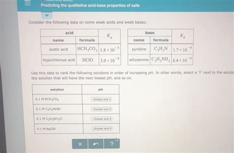 Solved Predicting The Qualitative Acid Base Properties Of Chegg