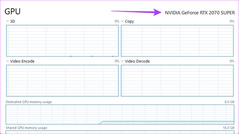 What Happens When You Uninstall Graphics Drivers On Windows Guiding Tech