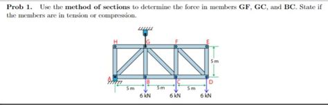 solved prob 1 use the method of sections to determine the