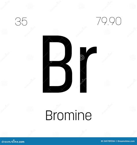 Bromine Br Periodic Table Element Cartoon Vector 269849893