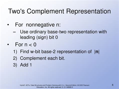 Introduction To Abstract Data Types Ppt Download