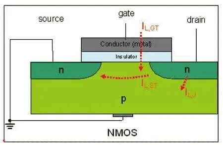 NMOS Transistors How They Work Applications Reversepcb