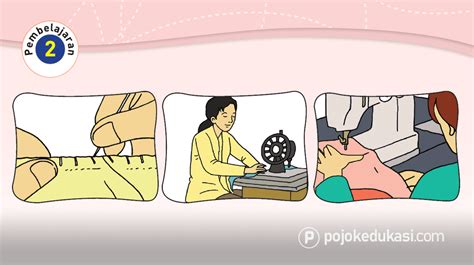Kunci Jawaban Halaman 76 77 79 81 Tema 7 Kelas 3 Buku Siswa Tematik Sd