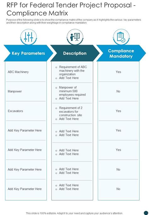 Rfp For Federal Tender Project Proposal Compliance Matrix One Pager Sample