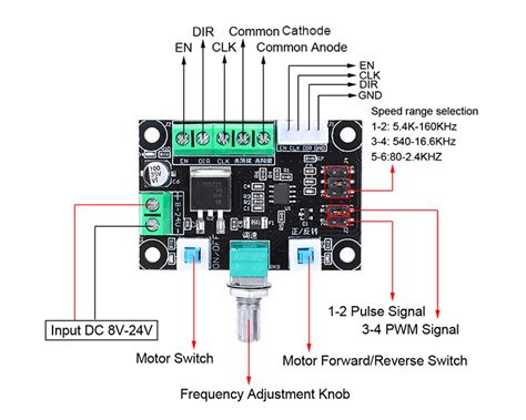 Stepper Motor Drive Controller Dc 12 24v Speed Regulation Forward And
