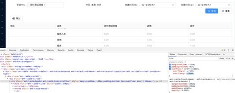 bordered 的表格在应用 16950 的修改后 头部边框不能对齐 Issue 17051 ant design ant