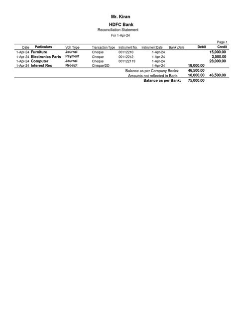 Hdfc Bank Statement Pdf