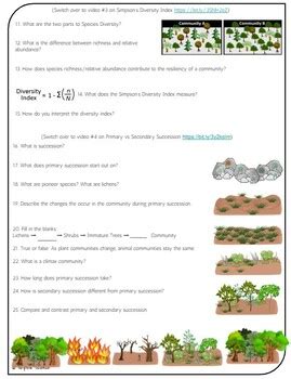 AP Biology Topic 8 5 Community Ecology Video Worksheet Notes By Hey Now