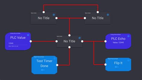 Snap To Grid To Use Center Of Node Instead Of Top Left Corner · Blazor Diagrams Blazordiagrams
