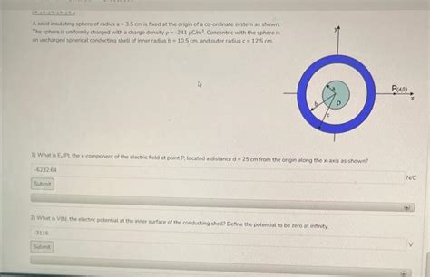 Solved A Solid Insulating Sphere Of Radius A35 Cm Is Fixed