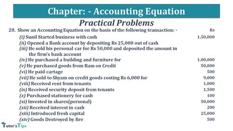 Question No 28 Chapter No 5 T S Grewal 11 Class Explained With