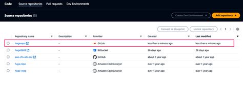 アップデート Amazon Codecatalyst に拡張機能が追加され Gitlab リポジトリ（saas版）がサポートされました