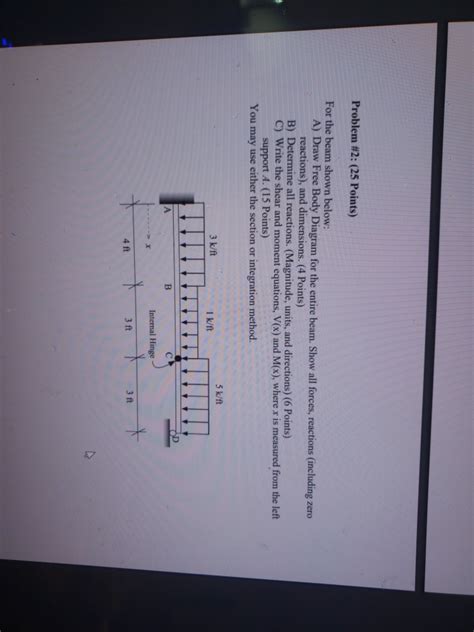 Solved Problem Points For The Beam Shown Below A Chegg Com