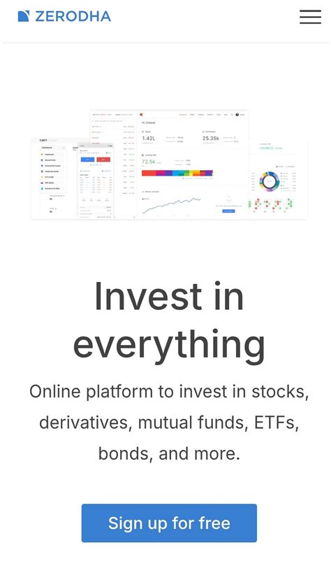Frontenddevelopment Webdesign Zerodhaclone Html Css Buildinpublic Narendra C