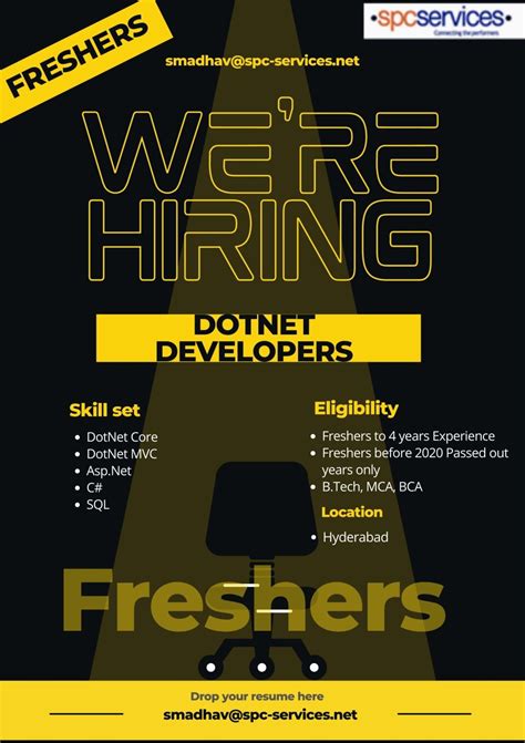 Madhava Reddy On Linkedin Immediatejoiners Dotnetdeveloper