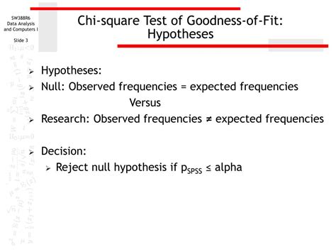 Testing Hypothesis With Chi Square At Jason Criner Blog