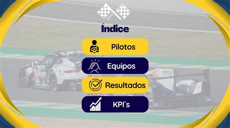 Parquet Kaggle Datavisualization Businessintelligence