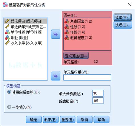 Spss对数线性模型案例：4个分类变量间的关系解读 知乎