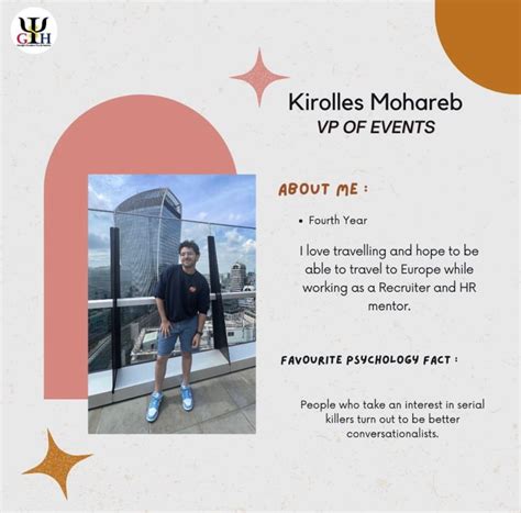 Kirolles Mohareb On Linkedin Team Psychology Events University