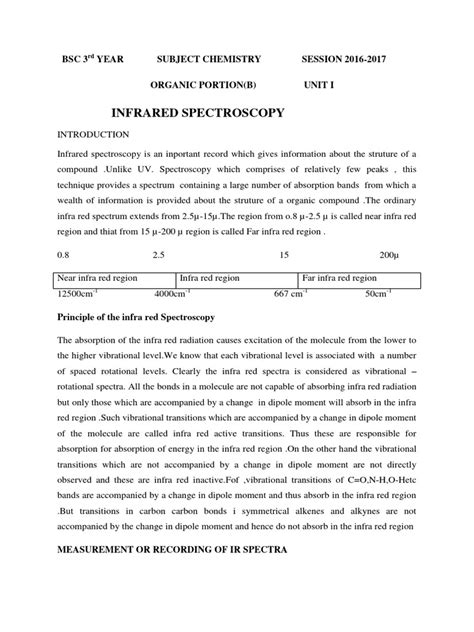 Infrared Spectroscopy Pdf Infrared Spectroscopy Infrared
