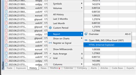 Report Analyzer Developnet Page 1 — Developers Forum — Forex Software