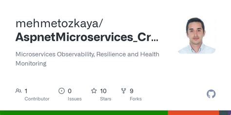 github mehmetozkaya aspnetmicroservices crosscutting microservices
