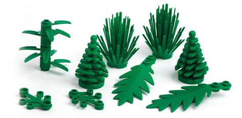 Sustainable LEGO Bricks The Index Project