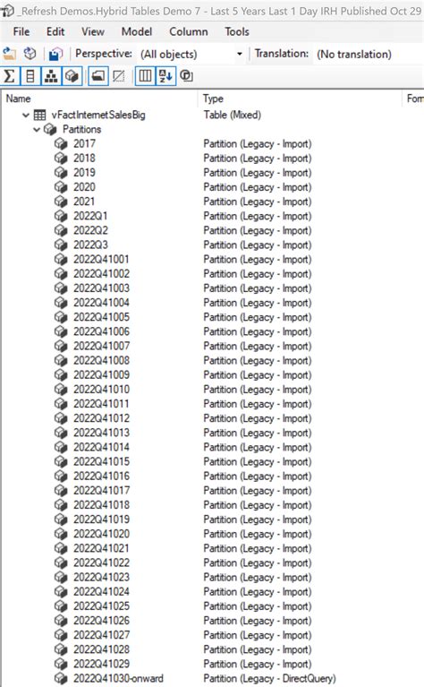 A Look At Automatic Partition Maintenance By Power Bi Service For Datasets With Incremental