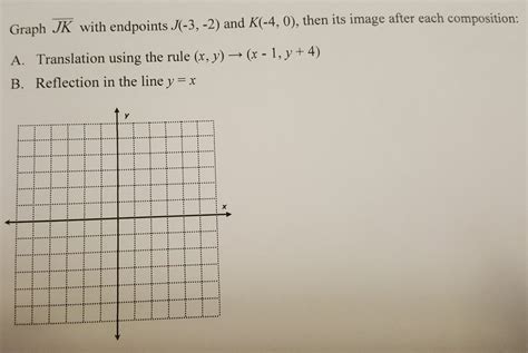 Solved Graph Jk Bar With Endpoints J 3 2 And K 4 0