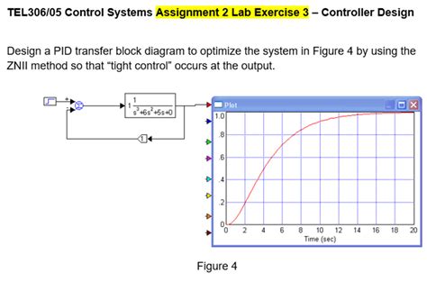 Vissim Embedded Controls Developer Is A Visual Chegg